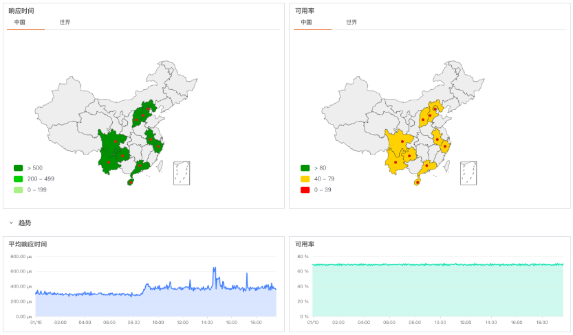Generate Metrics - Guance Docs Generate Metrics - Guance Docs